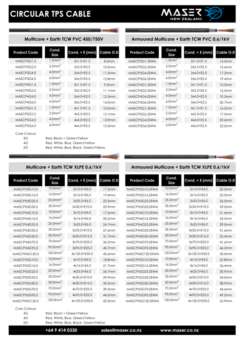 Catalogues | Cables & Accessories | Maser Communications NZ