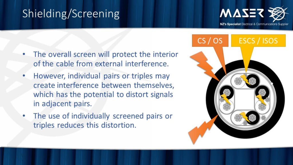 Instrumentation Cable | Maser New Zealand